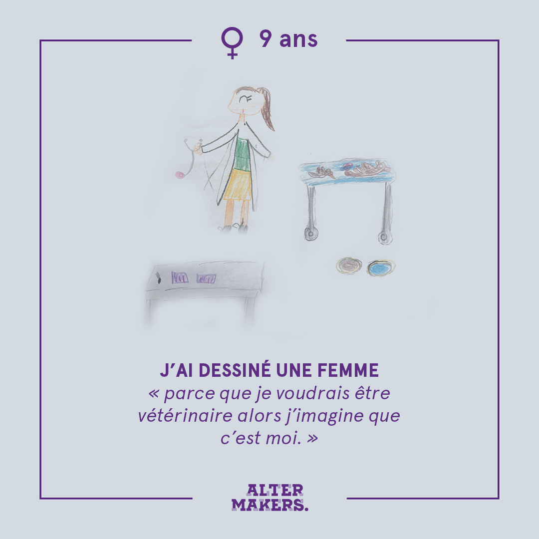 Dessine-moi un métier – Étude sur les stéréotypes de genre chez les ...