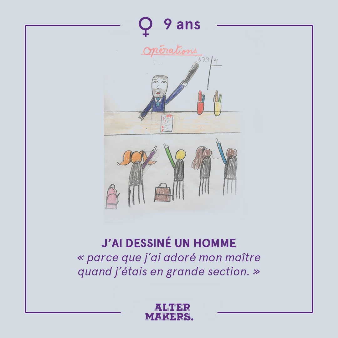 Dessine-moi un métier – Étude sur les stéréotypes de genre chez les ...